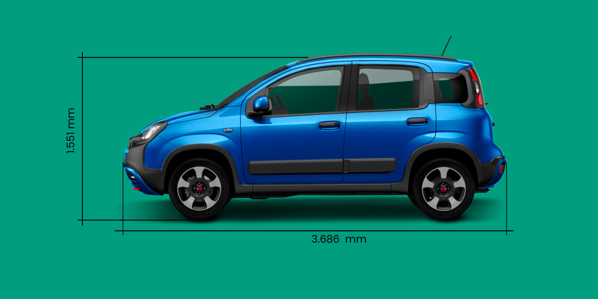 Fiat Panda & Fiat Panda Cross | Technische Details